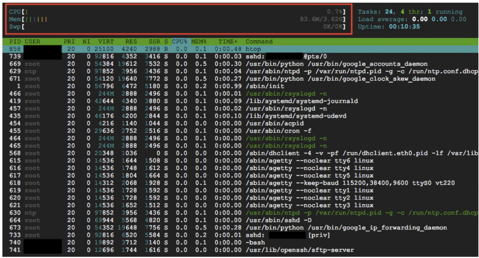 Google 雲端平台大解密 – VM 規格價格介紹及初步架設教學 - iKala Cloud